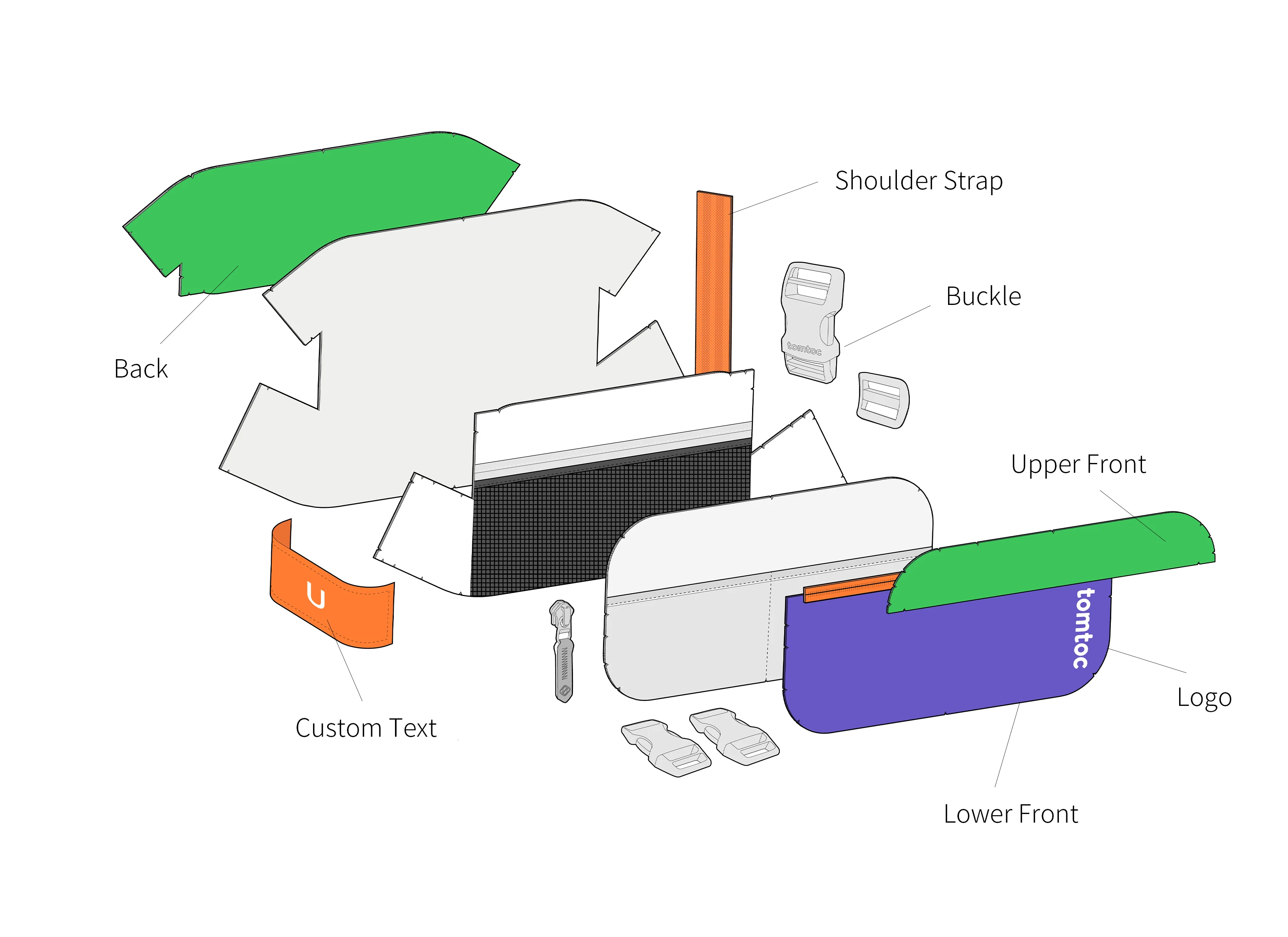 tomtoc中国官方网站—守护你的数码装备